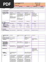 Dll-Filipino 9 Qtr1 Week 3 | PDF