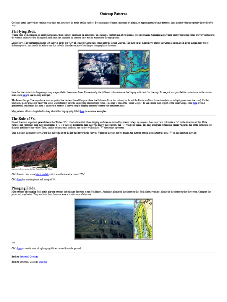 Outcrop Patterns | PDF | Topography | Contour Line