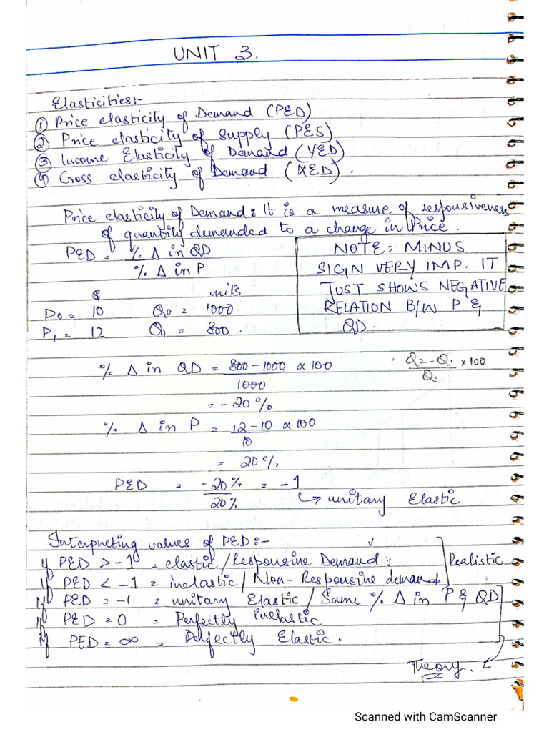 Price Elasticity Notes | PDF