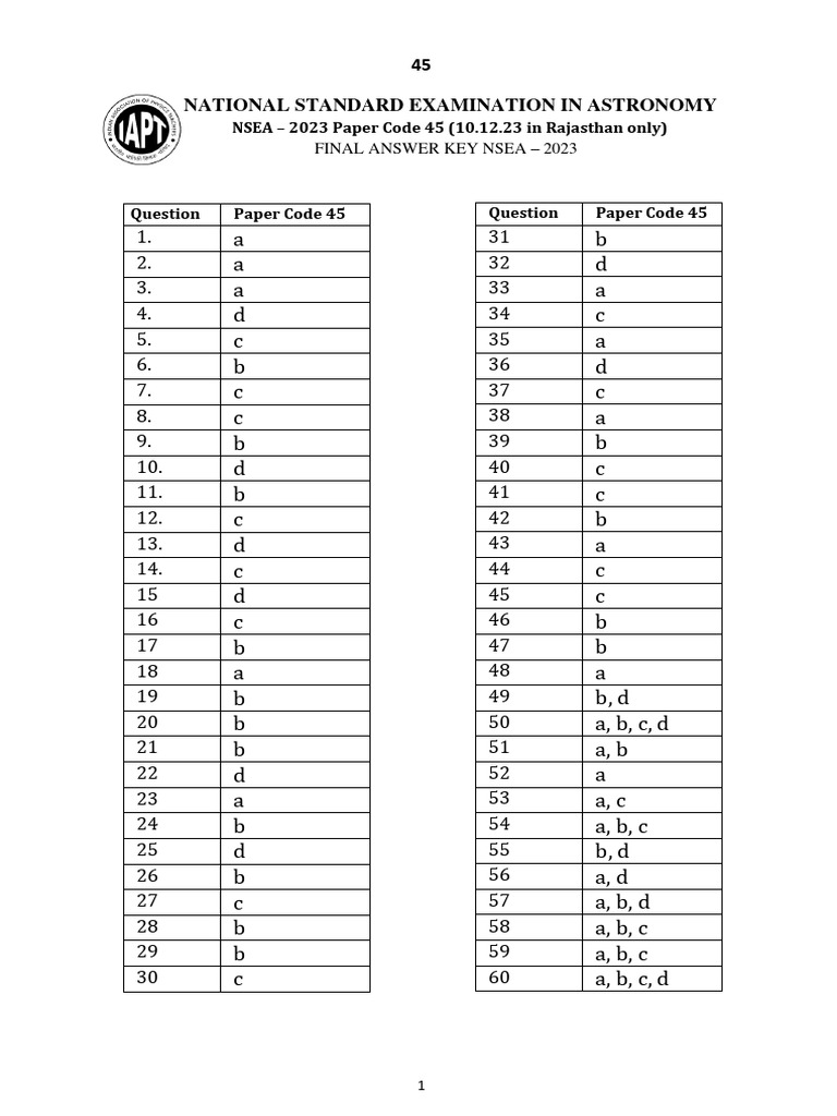 NSEA - 2023 Paper Code 45 Final Answer Key | PDF
