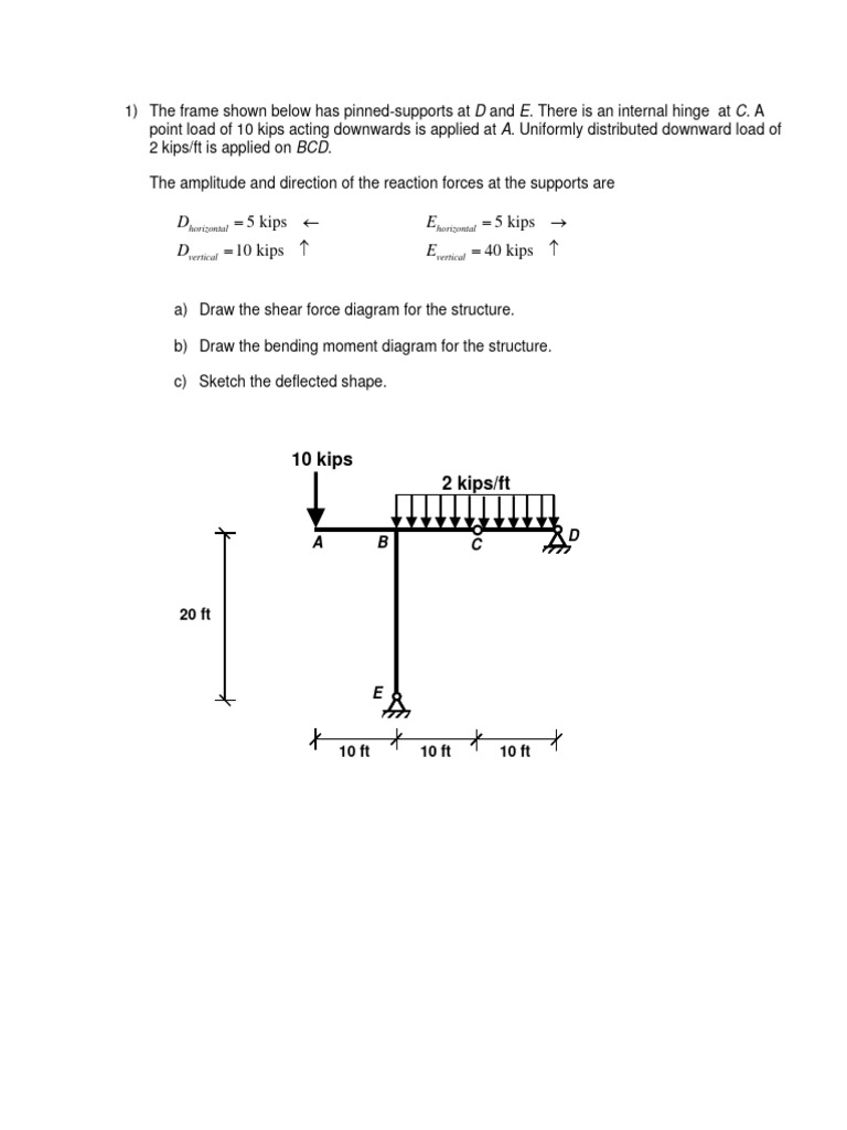 Practice Problems Set 3 | PDF | Beam (Structure) | Solid Mechanics Practice Problems Set 3 | PDF | Beam (Structure) | Solid Mechanics