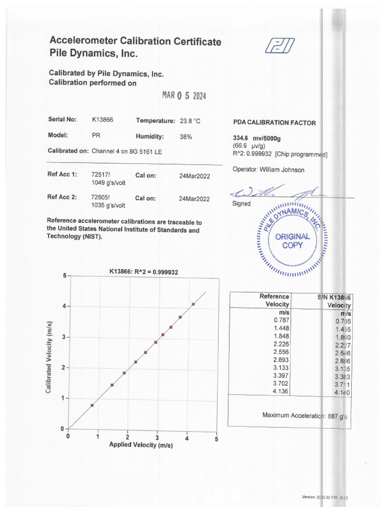 Calibration Accelerometer PIT K13866 | PDF