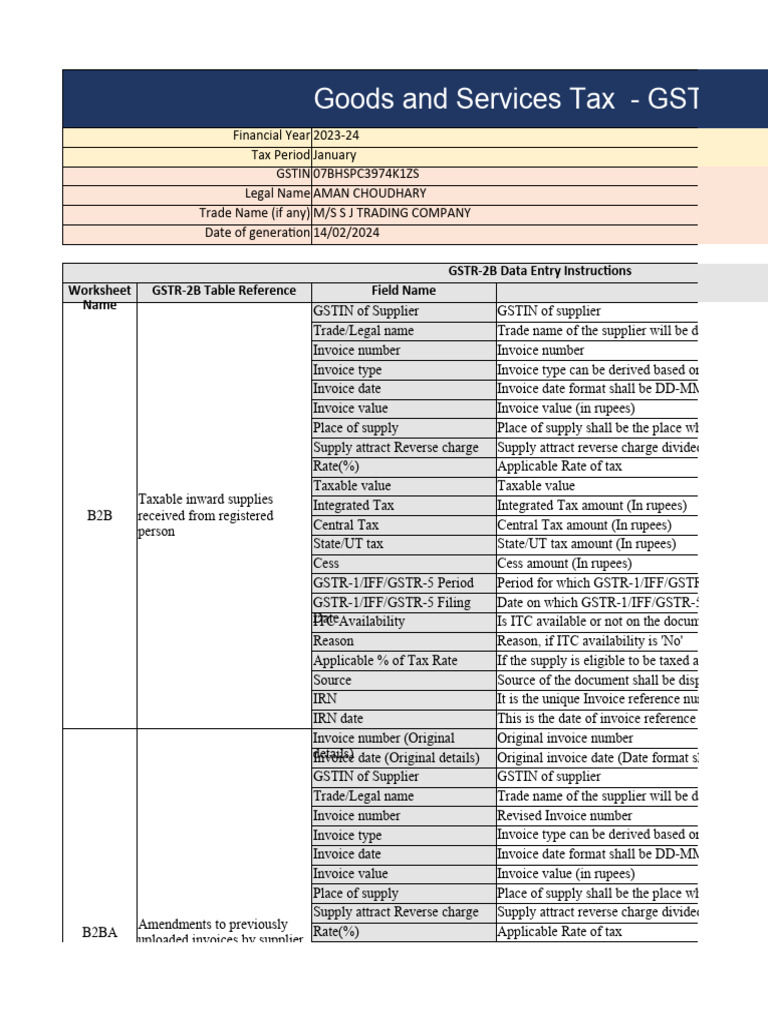 07BHSPC3974K1ZS GSTR2B 15022024 | PDF