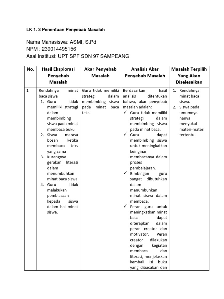 LK 1.3 Penentuan Penyebab Masalah ASMI | PDF