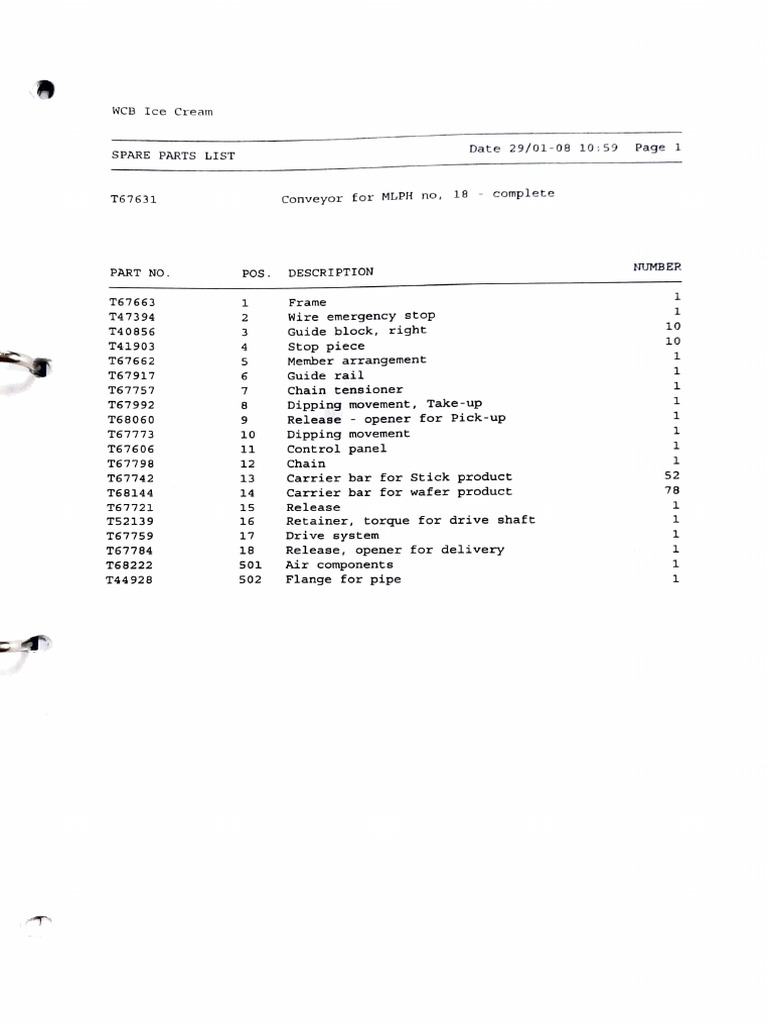 MLPH Part 2 | PDF | Manufactured Goods | Machines