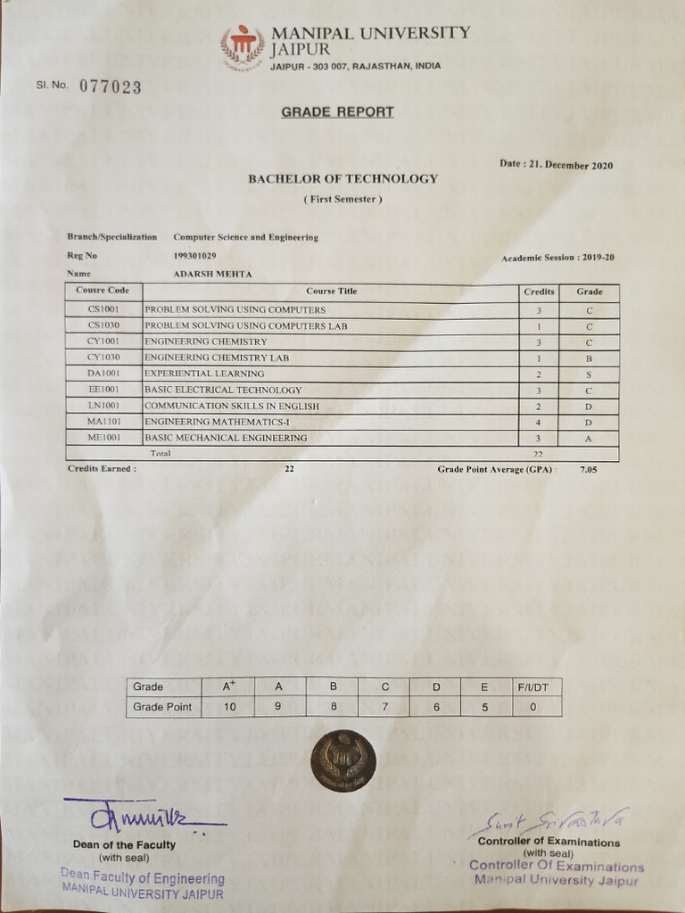 Transcript-of-records_AdarshMehta | PDF | Engineering | Bachelor's Degree