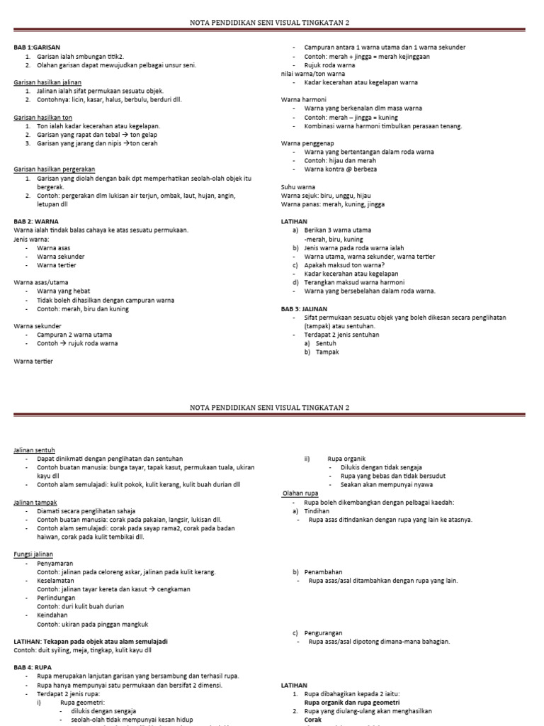 Nota PSV KSSM | PDF