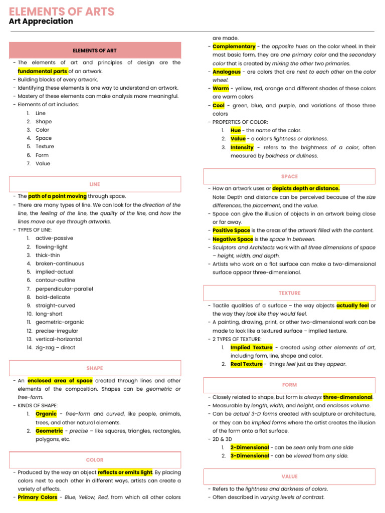 Aap 1 | PDF | Composition (Visual Arts) | Shape