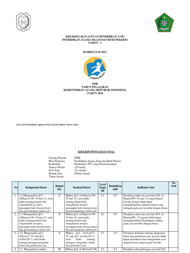 KISI-KISI USP PAI 2024 | PDF