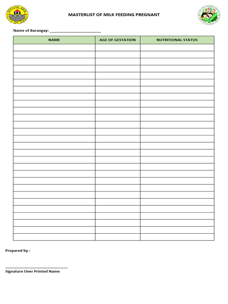 MASTERLIST OF MILK Pregnant | PDF