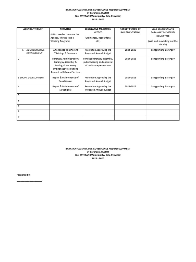 Bagad Template | PDF
