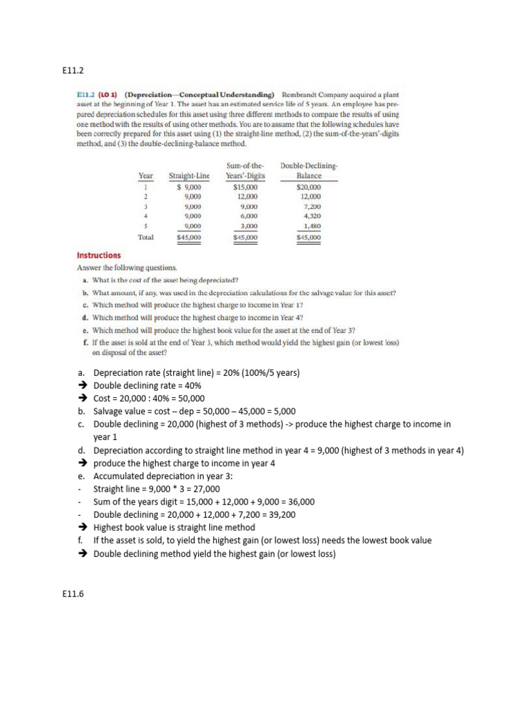 Ch11 Exercises | PDF | Depreciation | Money