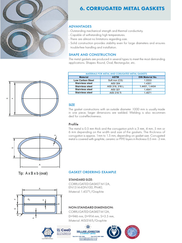Corrugated Metal Gaskets Wj15 r1 | PDF | Stainless Steel | Industrial Processes