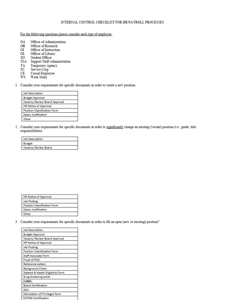 Payroll Control Self Assessment | PDF | Payroll | Employment