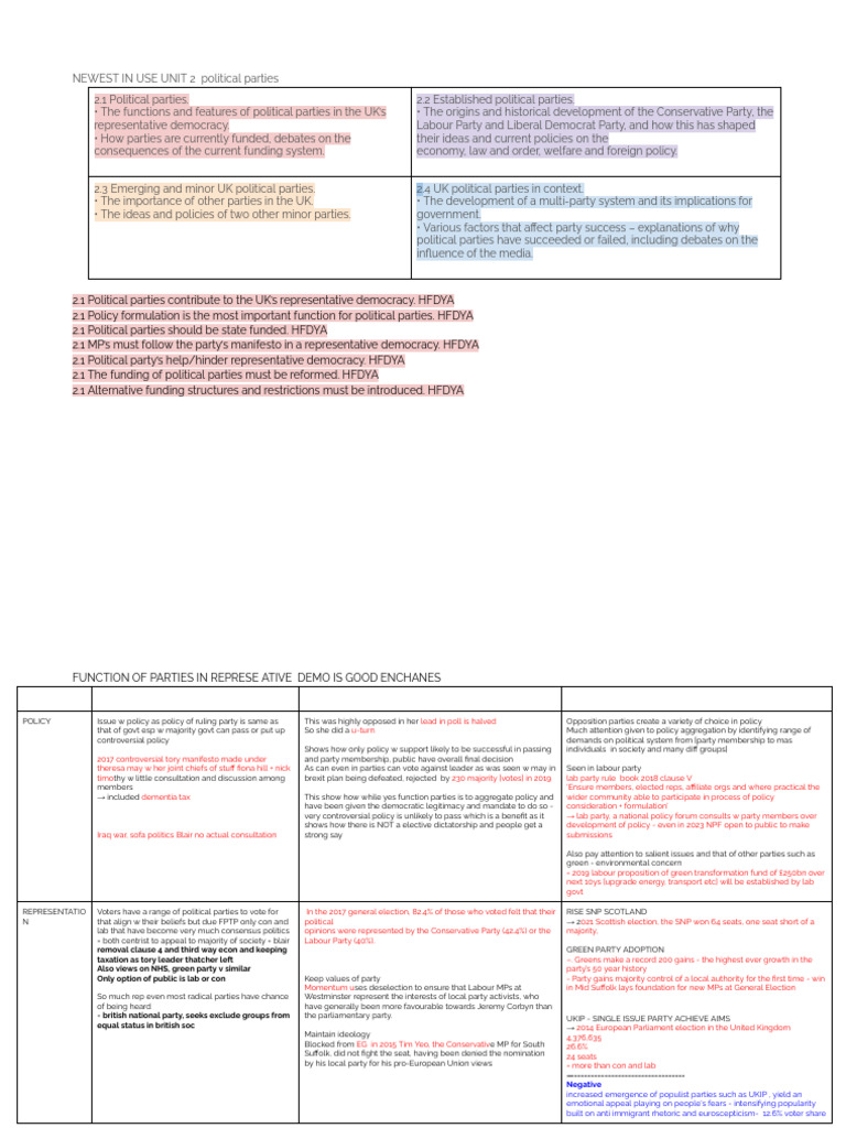 UK Political Parties: Functions & Impact | PDF | Labour Party (Uk ...