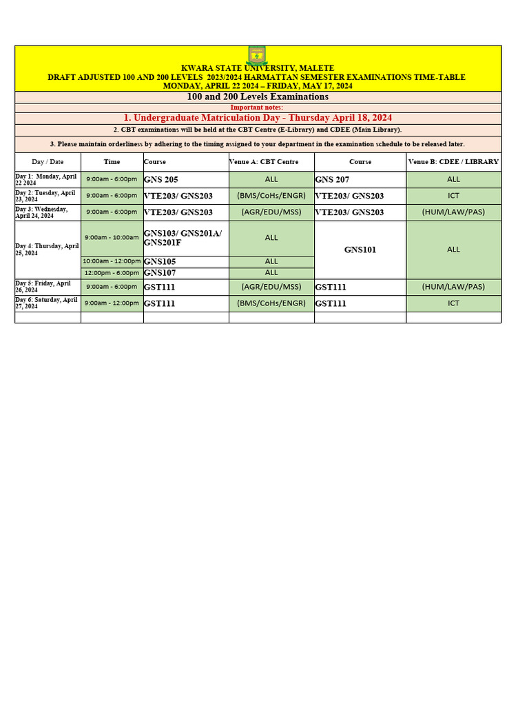 Draft Adjusted 100_200 Levels Harmattan 2023-2024 EXAMS Timetable | PDF | Educational Assessment ...