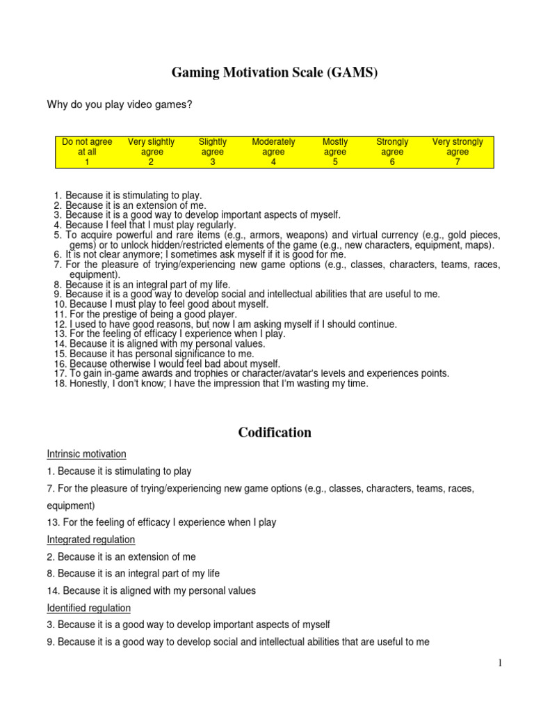 GAMS With Definitions Client | PDF | Motivation | Motivational