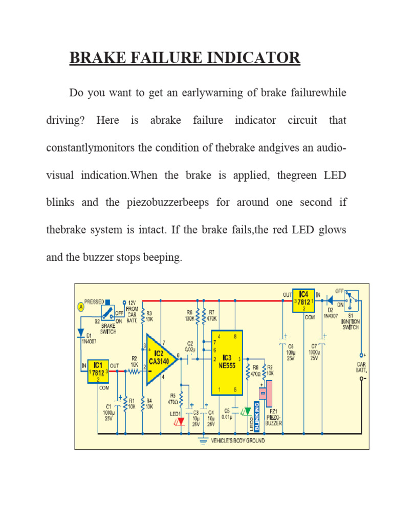 Ake Failure Indicator (Abstract) | PDF
