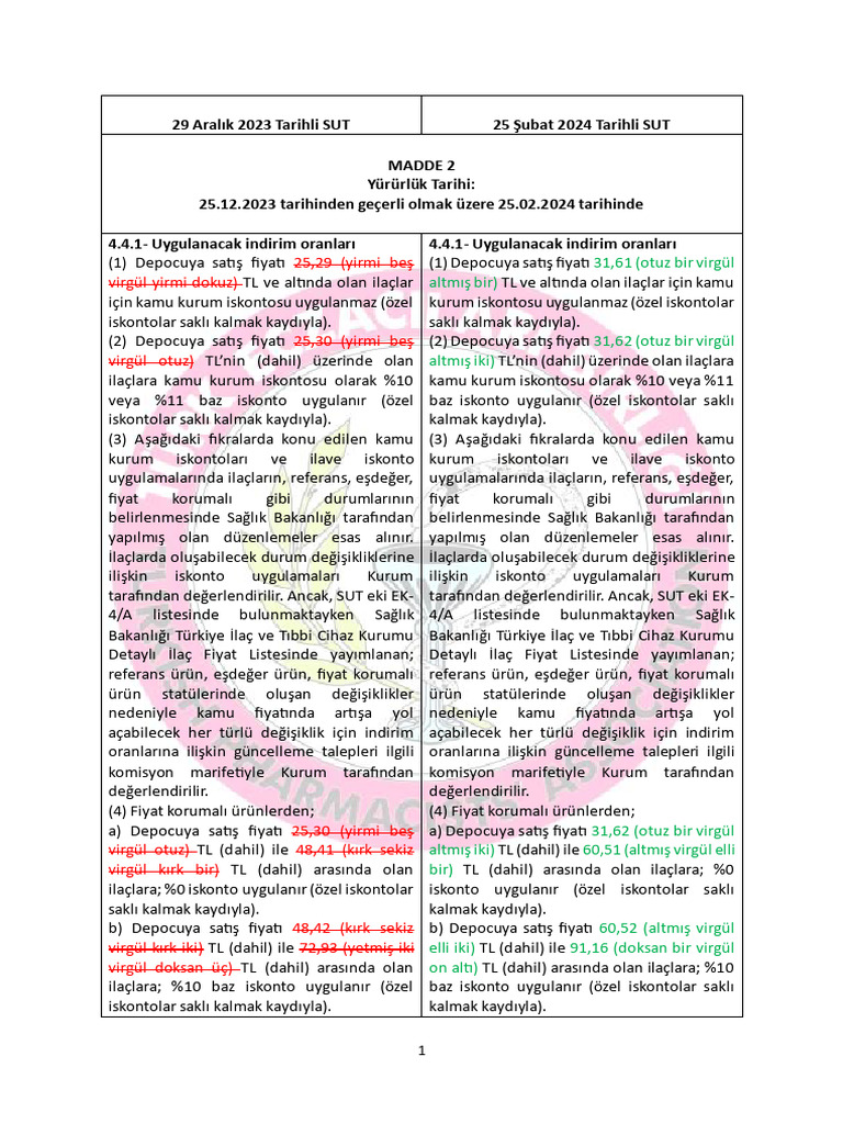 Sut Degisikligi Karsilastirmali Tablopdf | PDF