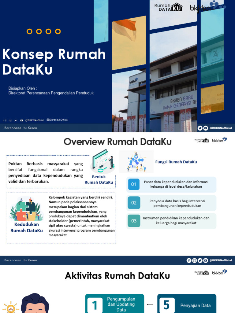Konsep Rumah DataKu BIMA | PDF