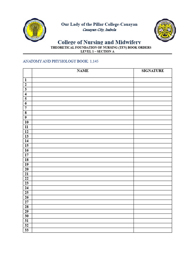Tfn Book List of Orders | PDF | Health Care | Nursing