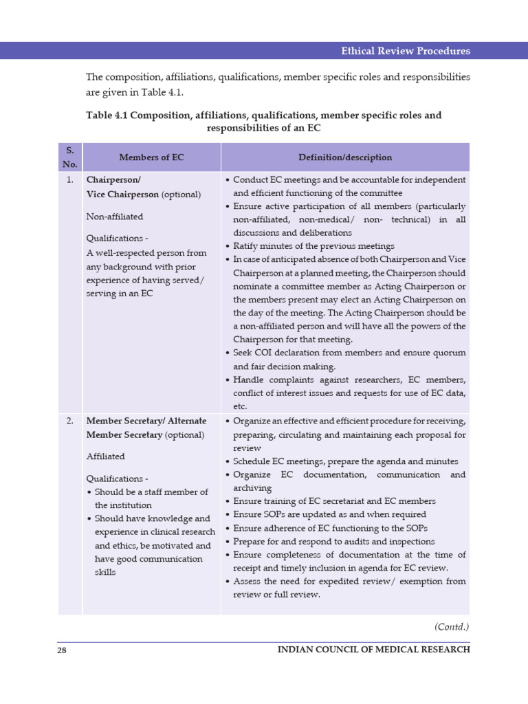 ICMR - National - Ethical - Guidelines Composition of EC | PDF ...