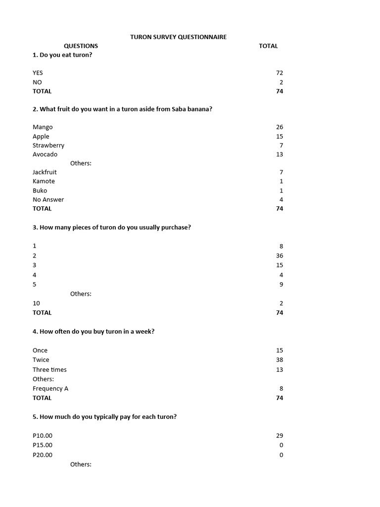 Turon Survey Questionnaire Tally Sheet | PDF