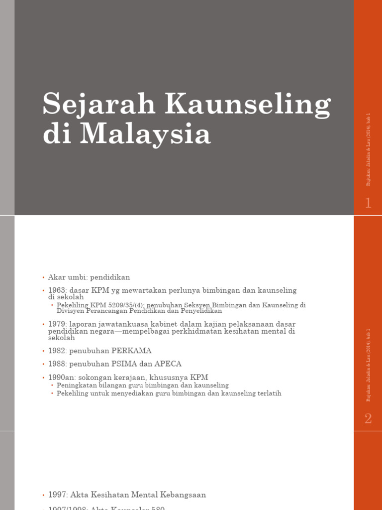 2ii. Sejarah Kaunseling Di Malaysia | PDF