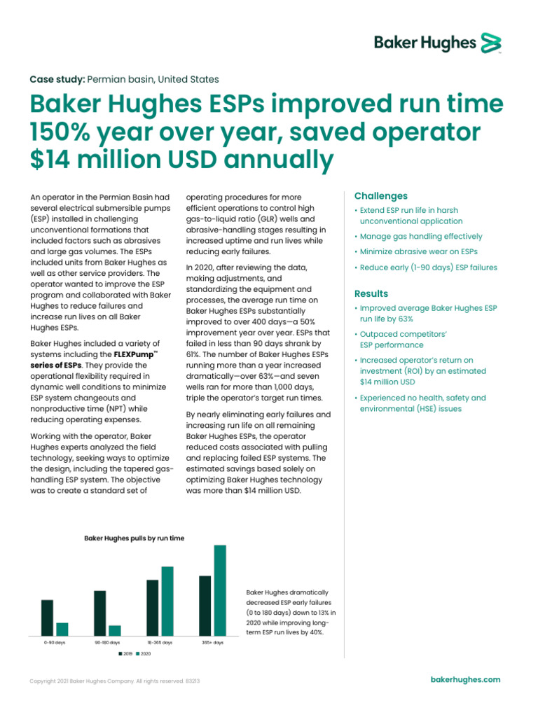 ESPs Improved Run Time 150% Saved 14M Texas Cs | PDF