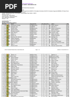Bomaid 25 Jan Member Claim Submission Form CL1 1 - 2023 | PDF | Therapy ...