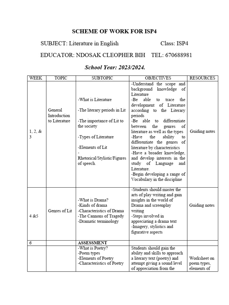 Scheme of Work For Isp4 2024 Literature | PDF | Poetry | Writers