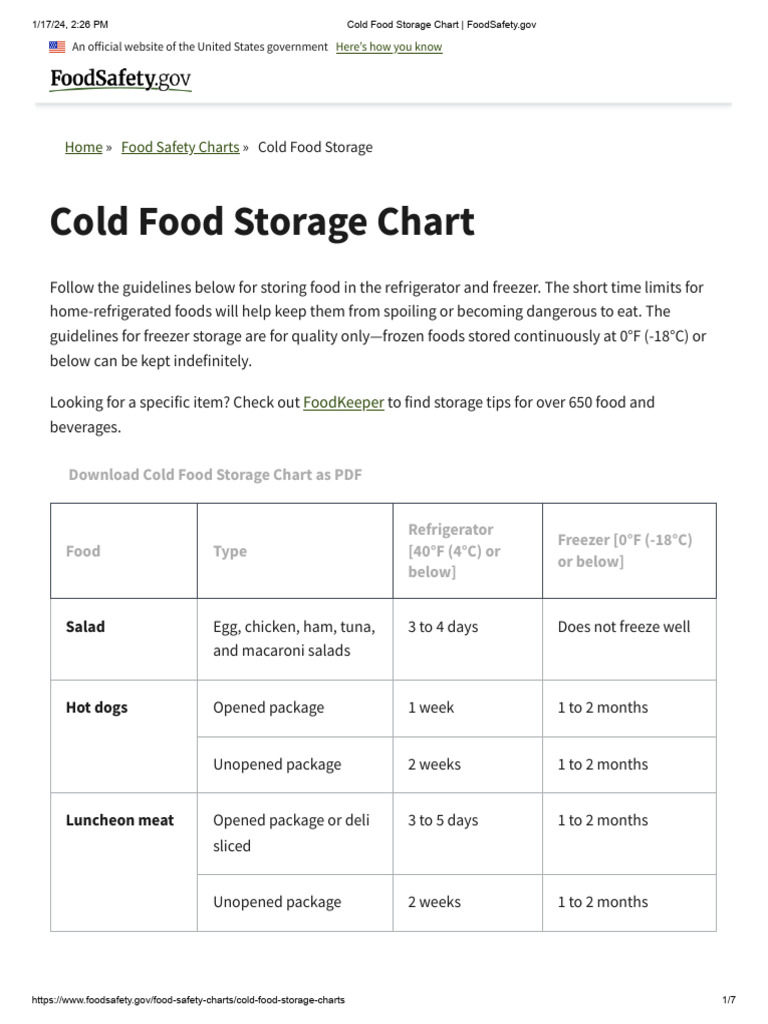 Cold Food Storage Chart - FoodSafety - Gov | PDF | Food Storage ...