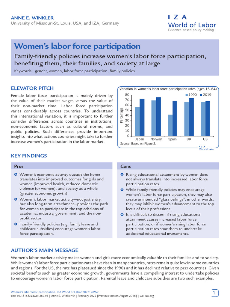 Womens Labor Force Participation | PDF | Labour Economics | Parental Leave