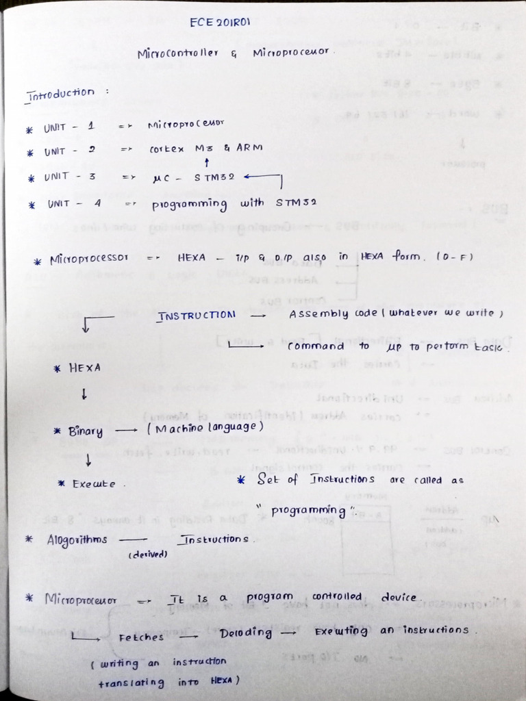 Microprocessor and Microcontroller | PDF