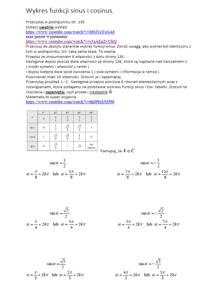2dt Wykres Funkcji Sinus I Cosinus | PDF