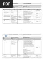 Transformer Lifting, Loading, and Unloading Procedures | PDF | Safety ...