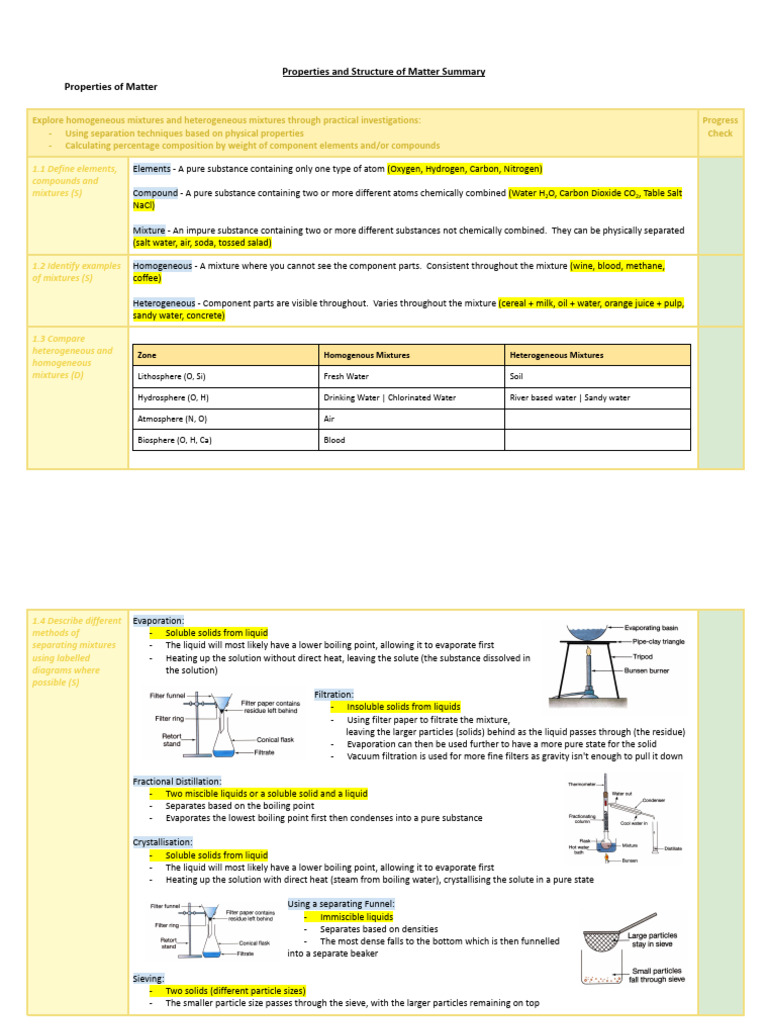 Chemistry Module 1 Properties and Structure of Matter Year 11 Prelims ...