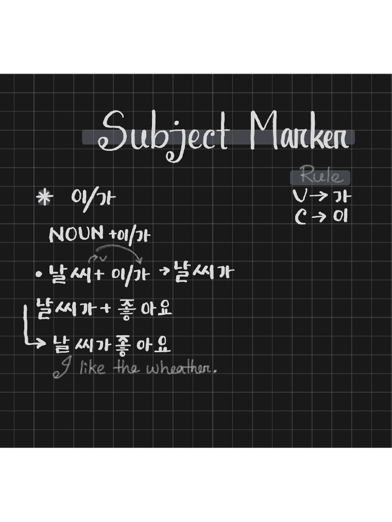 Subject Marker | PDF