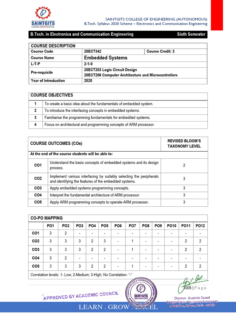 B.Tech Third Year Syllabus - EMBEDDED SYSTEMS | PDF | Embedded System ...