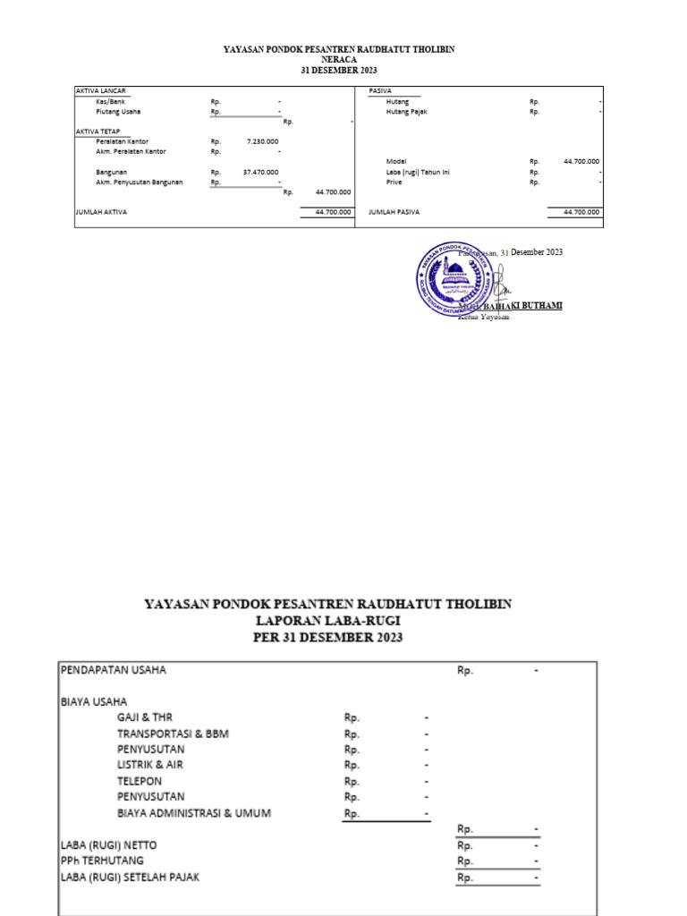 NERACA Dan LABA RUGI PER 31 DESEMBER 2023 | PDF