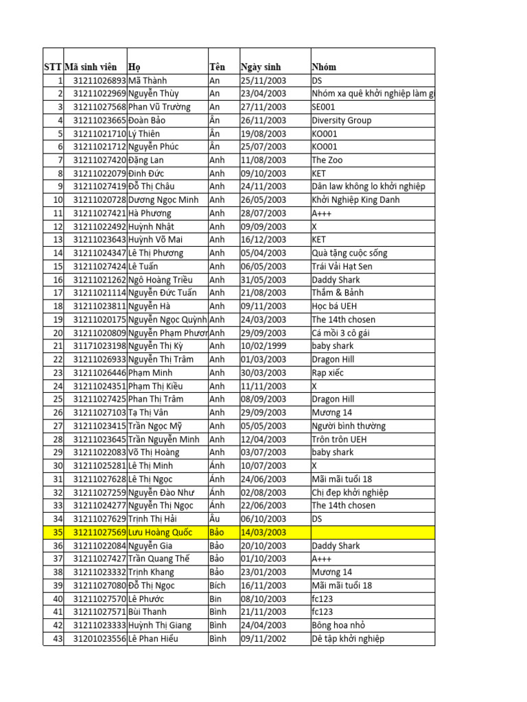 24D1BUS53300288 - Diem Qua Trinh 1503 | PDF