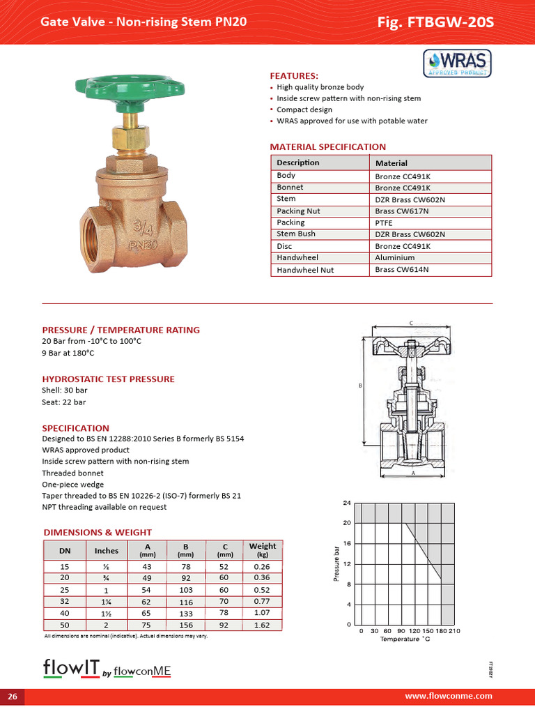 flowIT FTBGW-20S | PDF