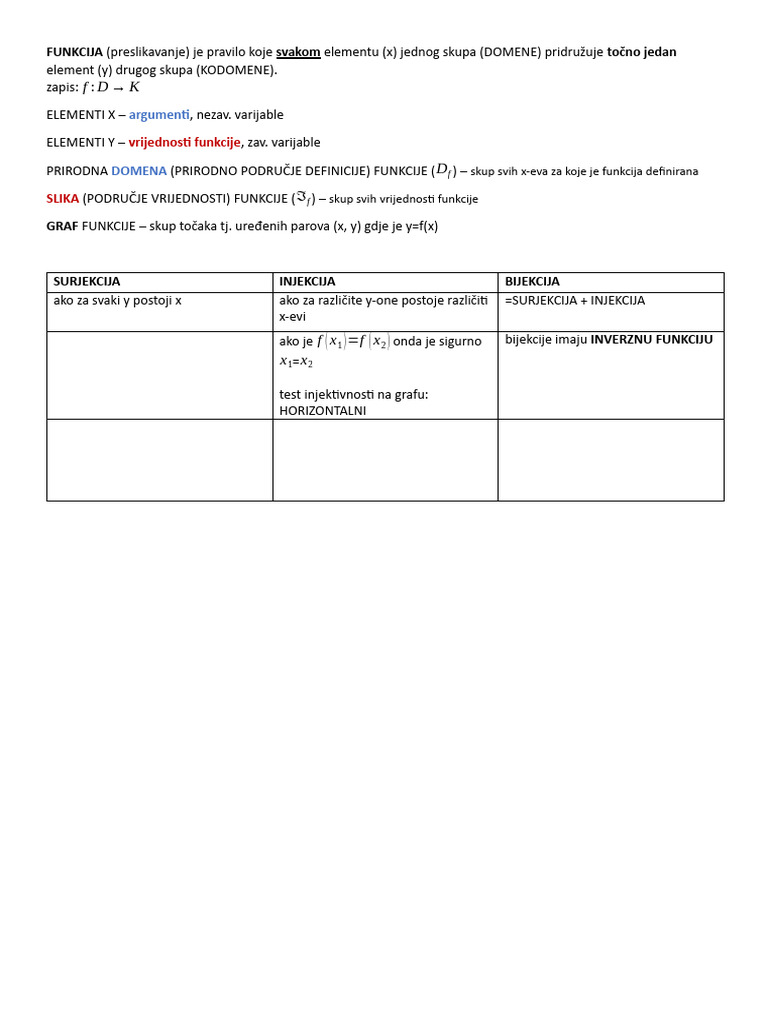 FUNKCIJA | PDF