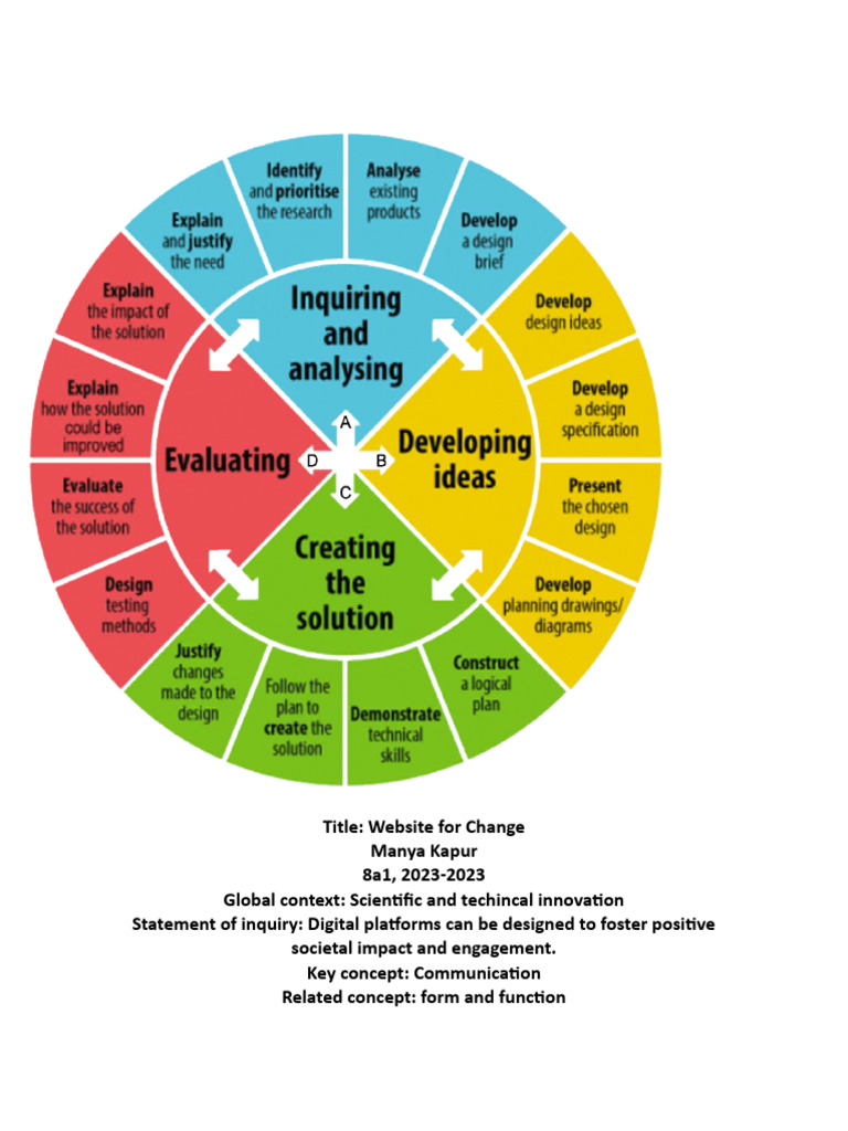 8a1 Manya Design Journal 2023-2024 | PDF | Adolescence | Information