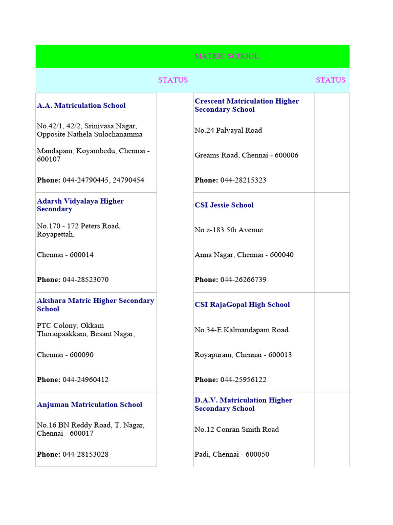 School and College List | PDF | Schools
