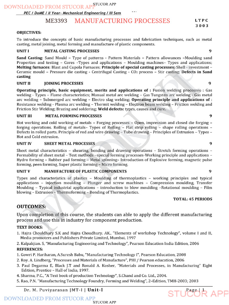 MP Unit Wise Notes. | PDF | Casting | Foundry