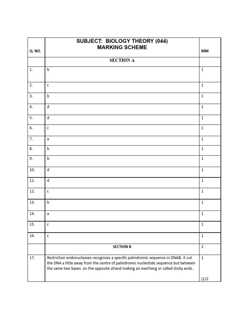 XII Biology MS | PDF | Genetic Disorder | Gene
