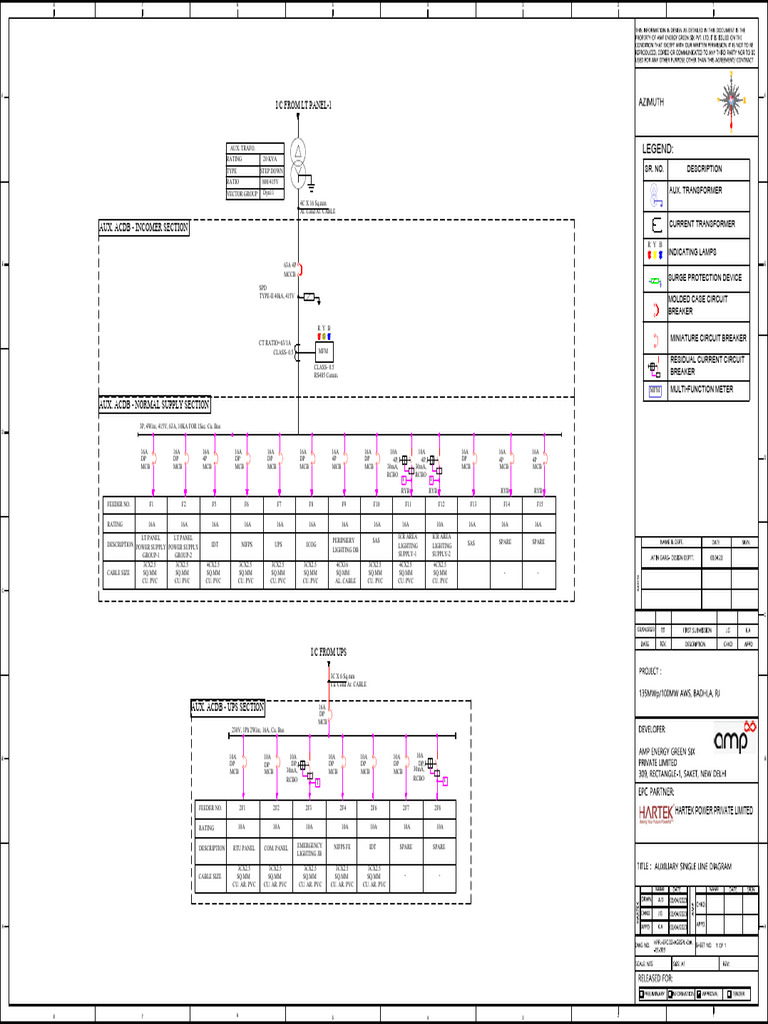 Aux SLD | PDF | Electromagnetism | Power Electronics