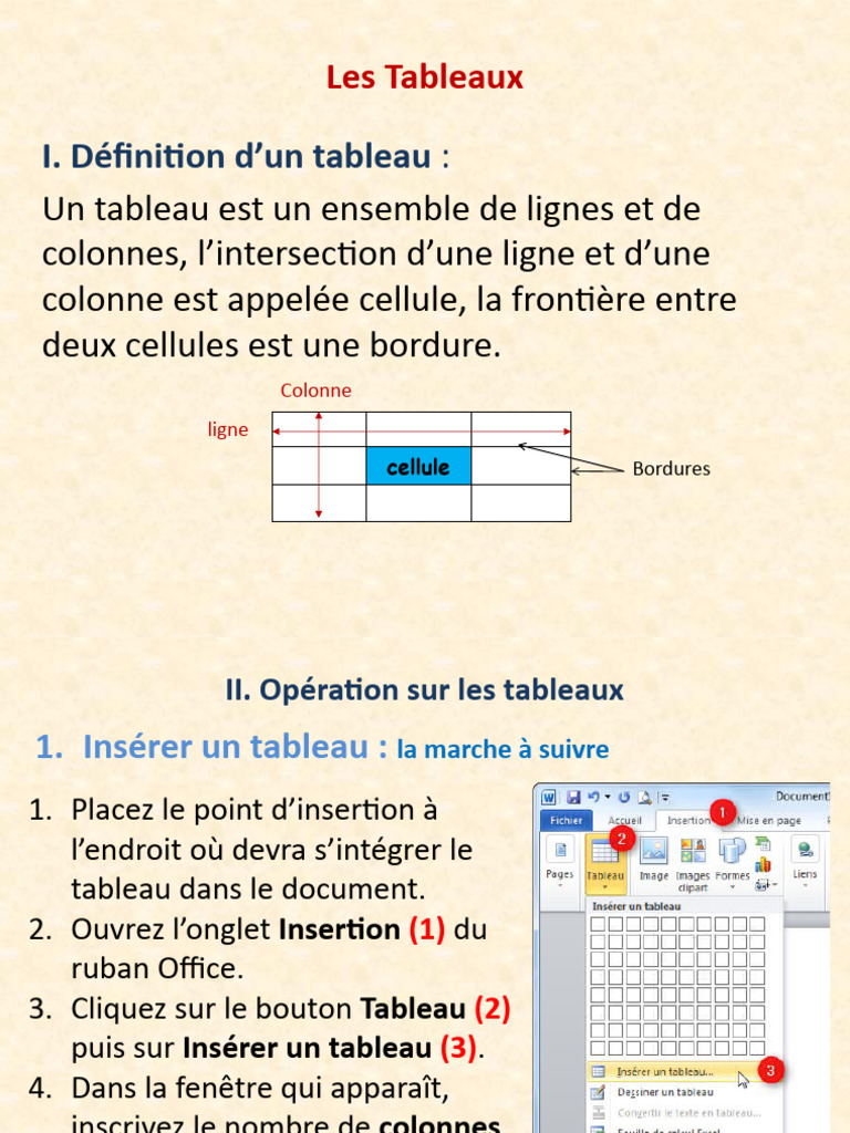 Présentation1 tableaux | PDF