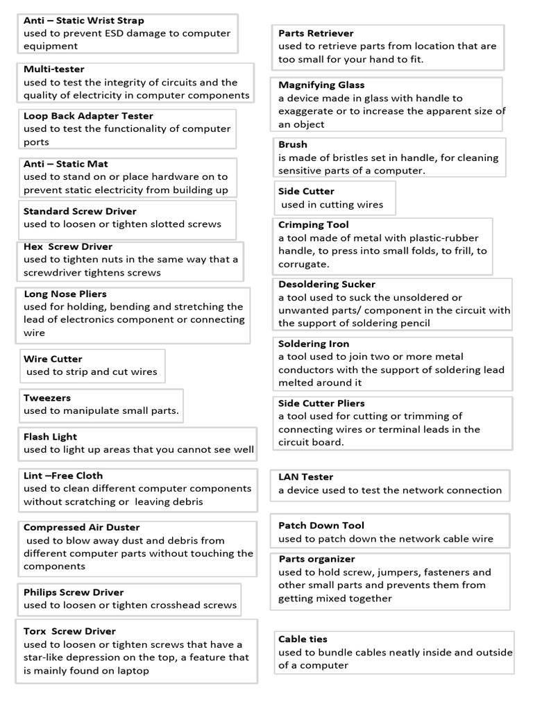 Hand Tools FUNCTIONS | PDF | Screw | Soldering